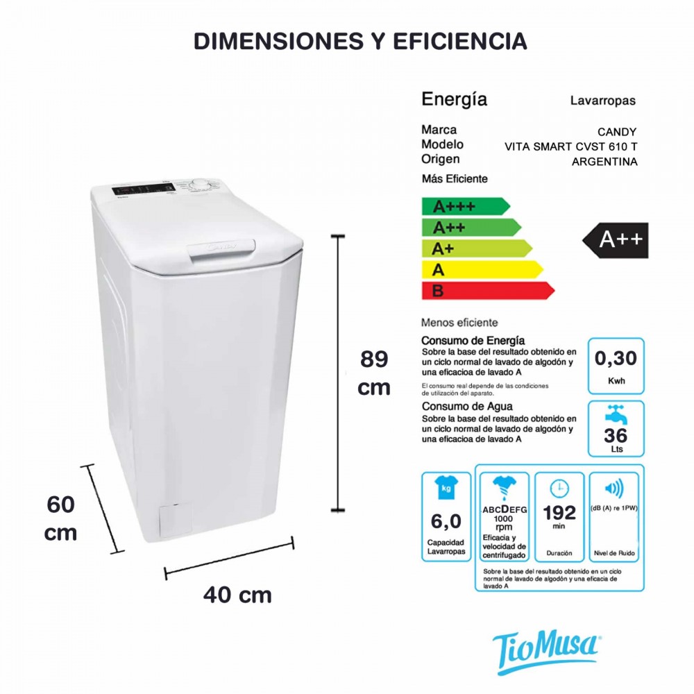 Tio Musa - Donde comprar electrodomesticos y articulos para el hogar