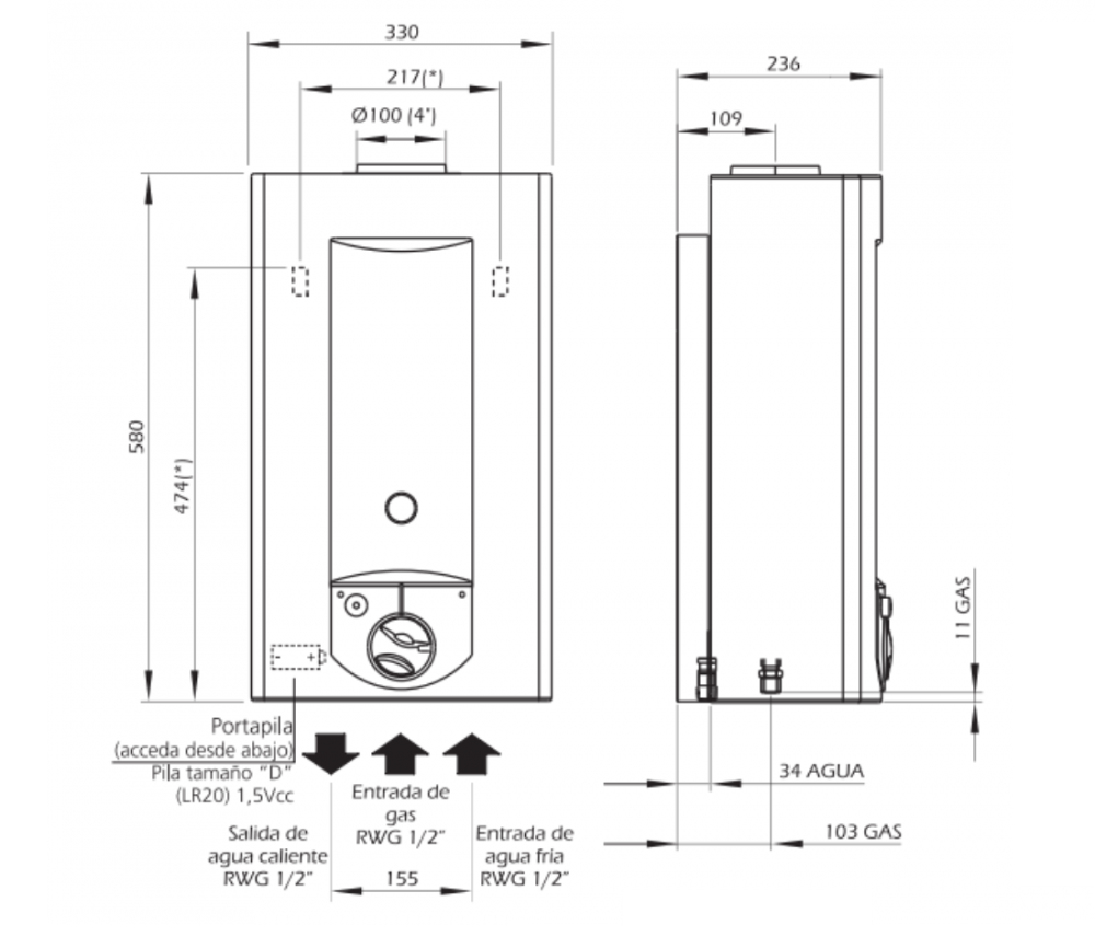 Tio Musa - Donde comprar electrodomesticos y articulos para el hogar